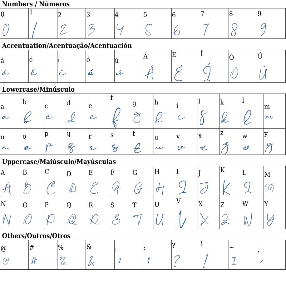 Konya: Free Font Download | MaisFontes