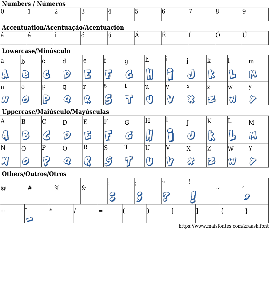 Kraash Font: Free Download | MaisFontes