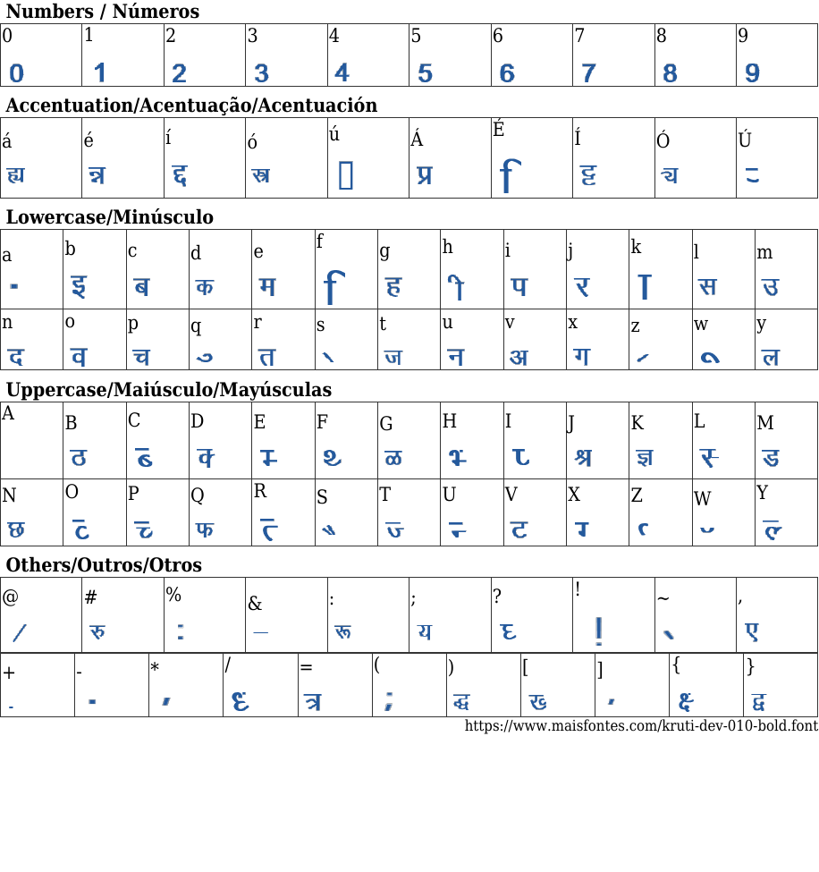 Kruti Dev 010 Bold: Free Font Download | MaisFontes