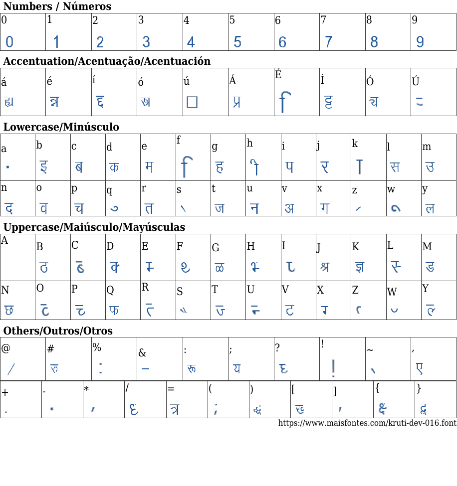Kruti Dev 016: Free Font Download | MaisFontes