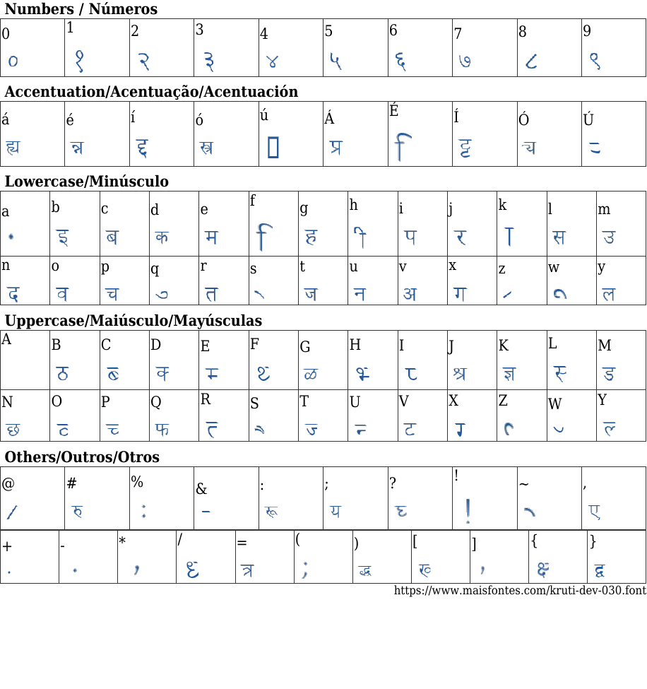 Kruti Dev 030 Font: Free Download | MaisFontes