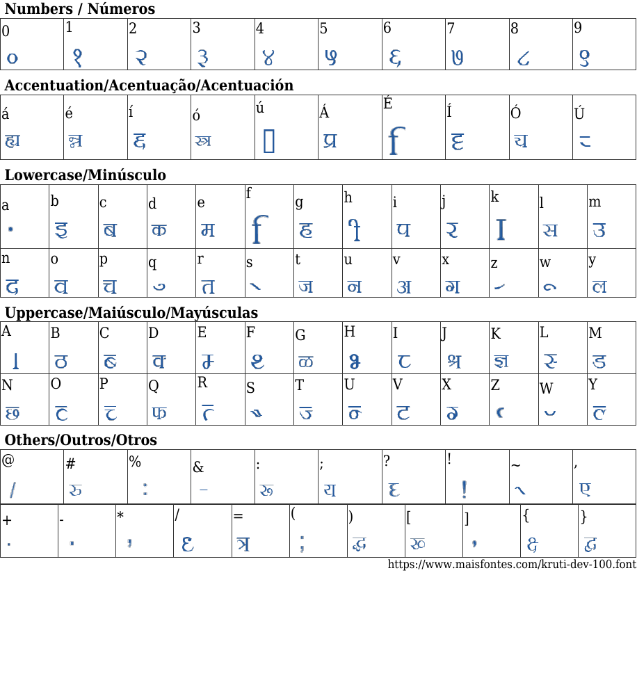 Kruti Dev 100: Free Font Download | MaisFontes