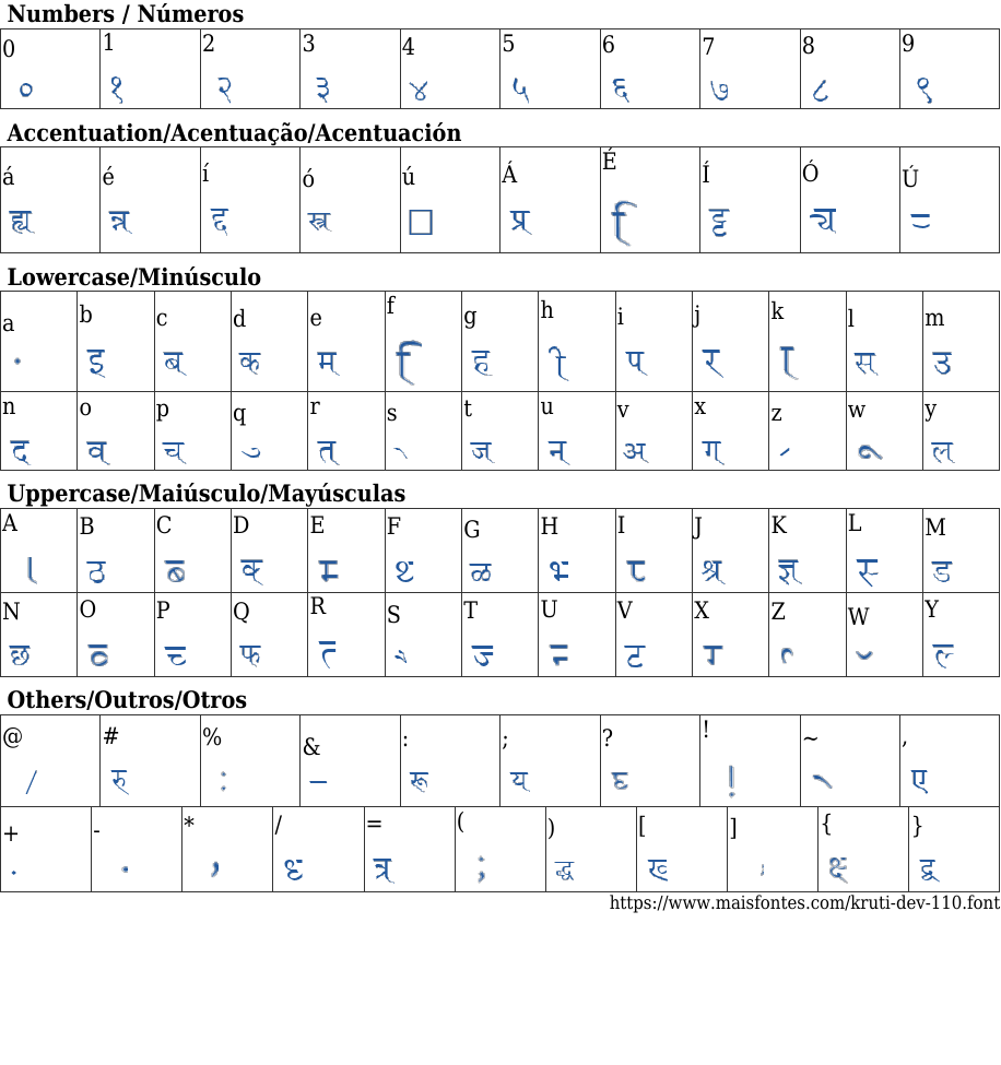 Kruti Dev 110: Free Font Download | MaisFontes