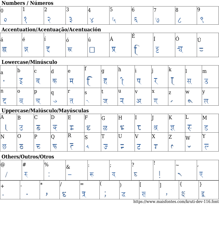 Kruti Dev 116: Free Font Download | MaisFontes
