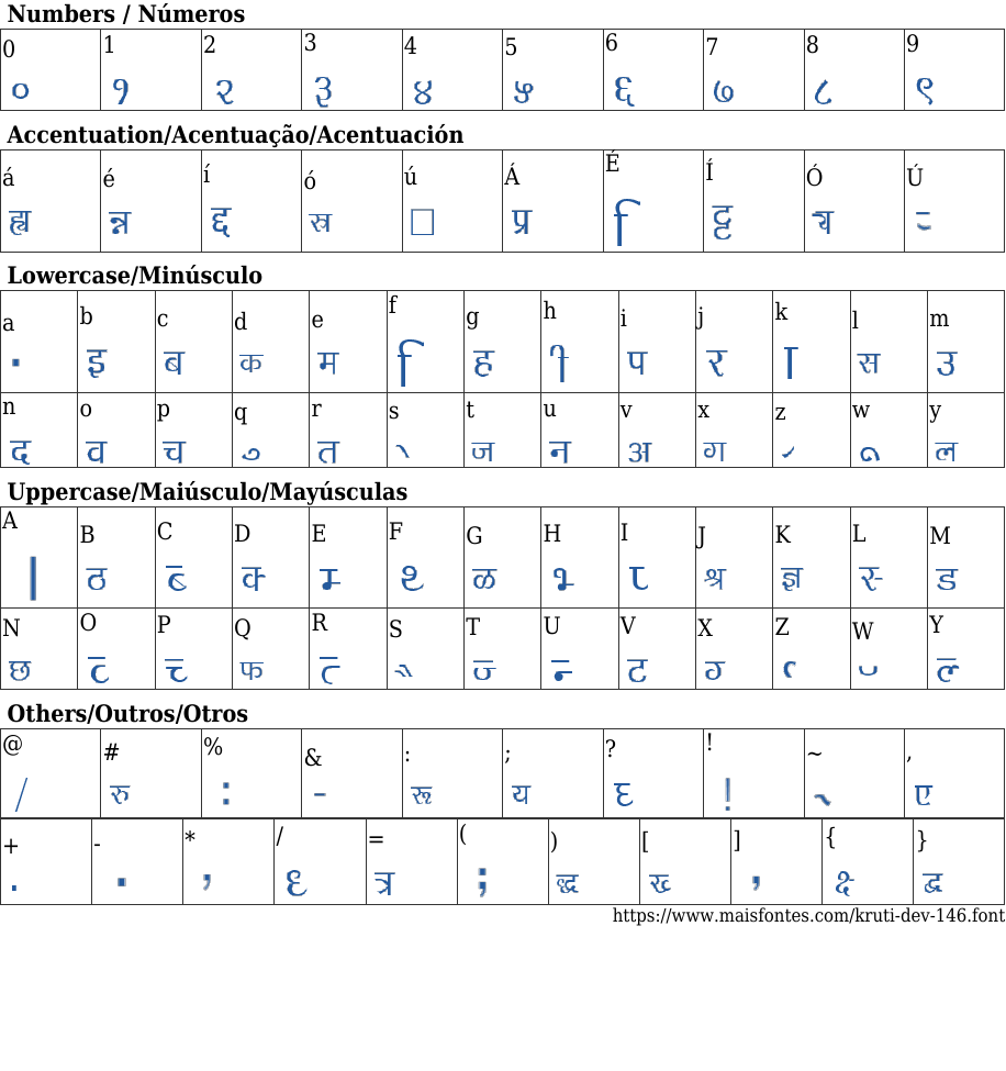 Kruti Dev 146: Free Font Download | MaisFontes