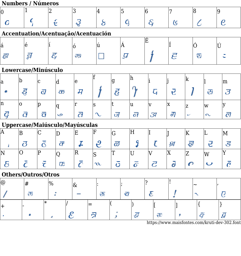Kruti Dev 302: Free Font Download | MaisFontes