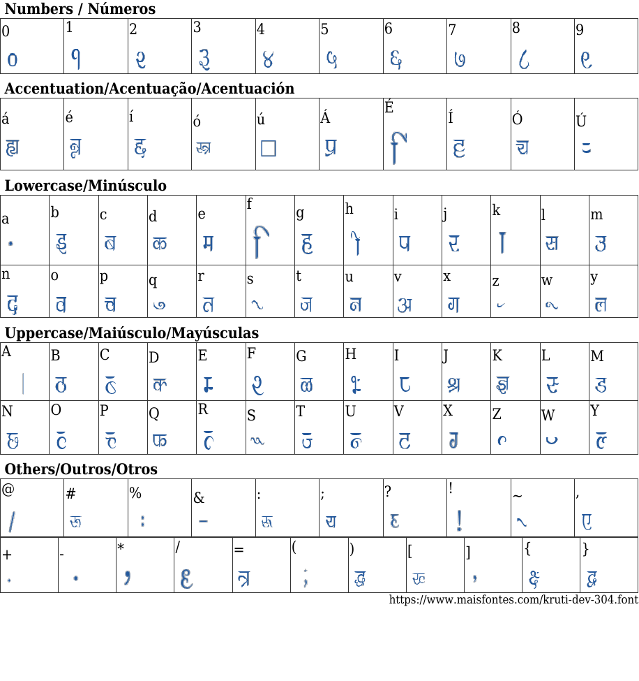 Kruti Dev 304: Free Font Download | MaisFontes