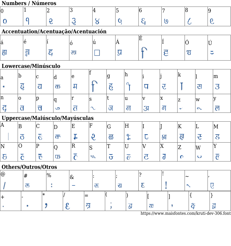 Kruti Dev 306: Free Font Download | MaisFontes