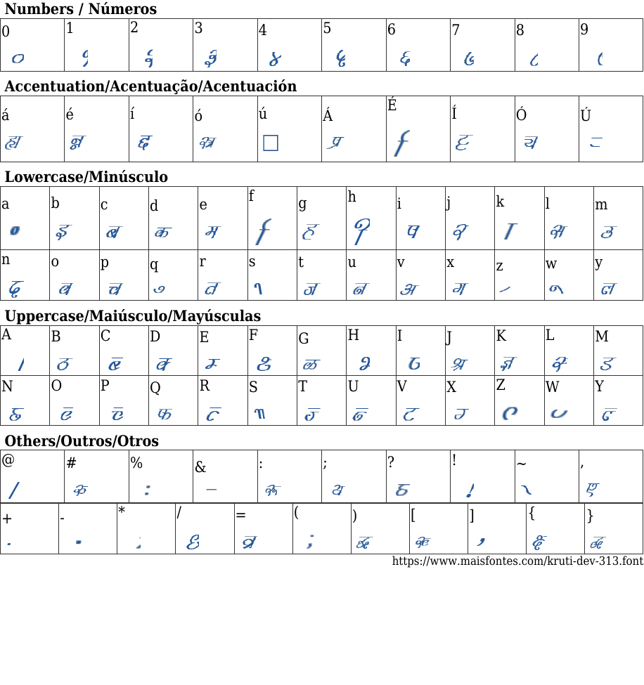 Kruti Dev 313: Free Font Download | MaisFontes