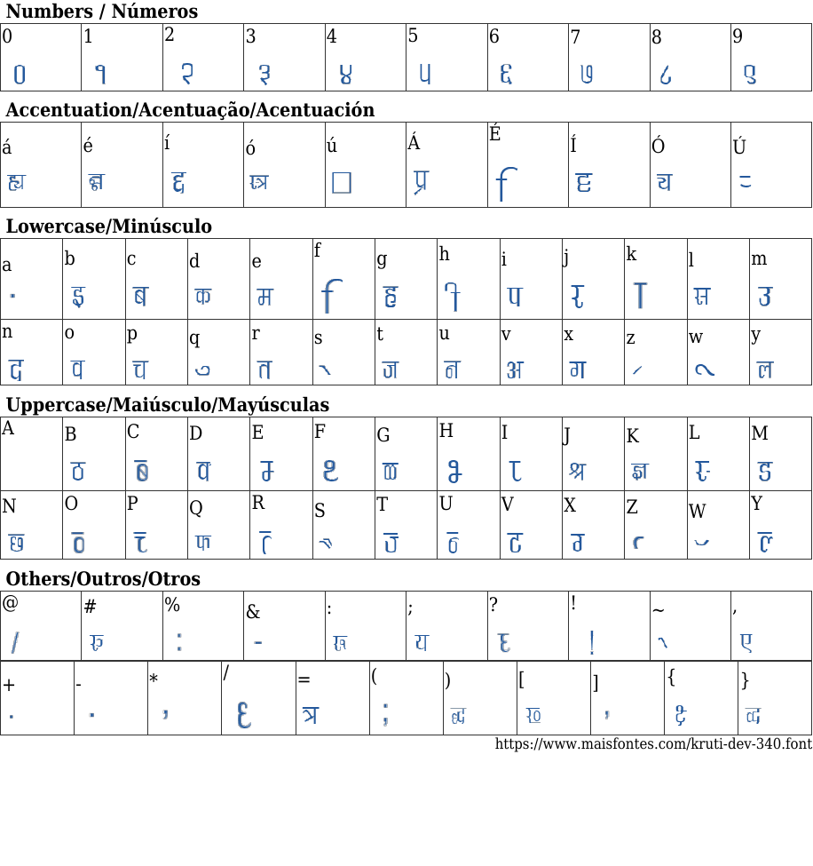 Kruti Dev 340: Free Font Download | MaisFontes