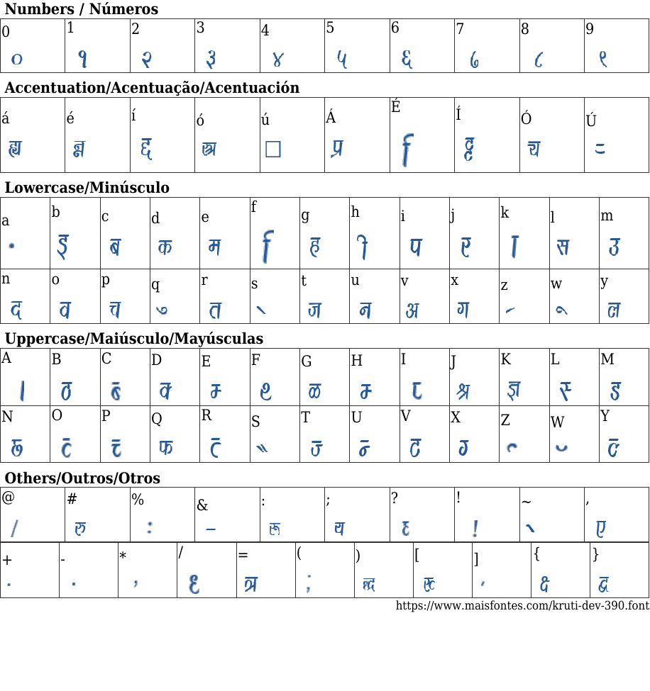 Kruti Dev 390: Free Font Download | MaisFontes