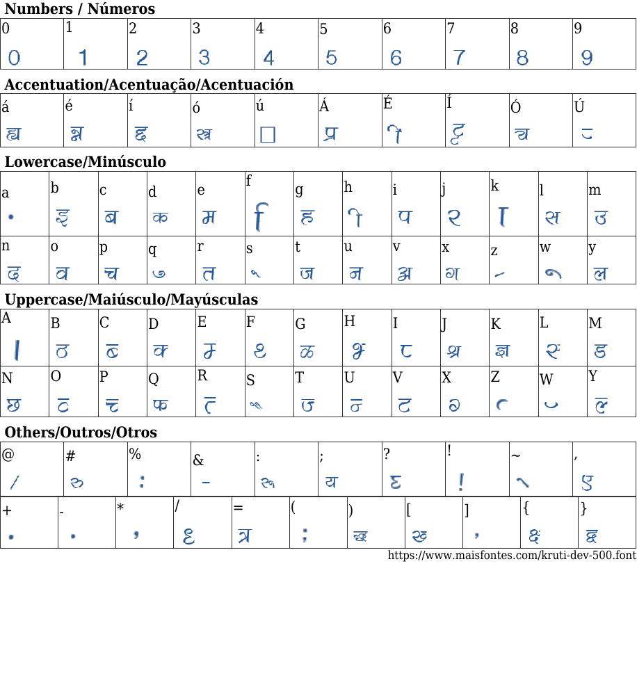 Kruti Dev 500: Free Font Download | MaisFontes