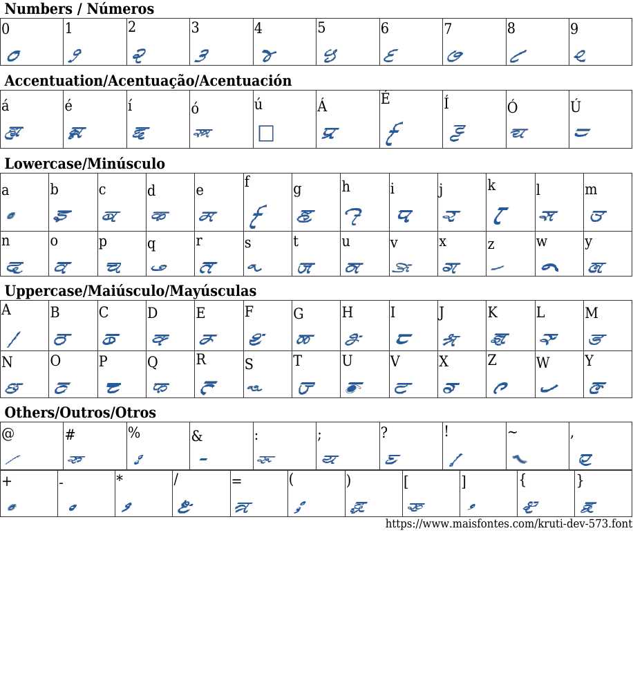 Kruti Dev 573: Free Font Download | MaisFontes