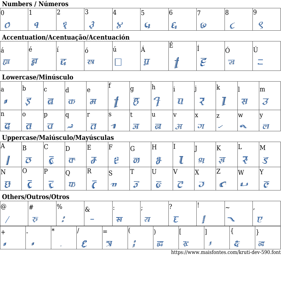 Kruti Dev 590 Font: Free Download | MaisFontes