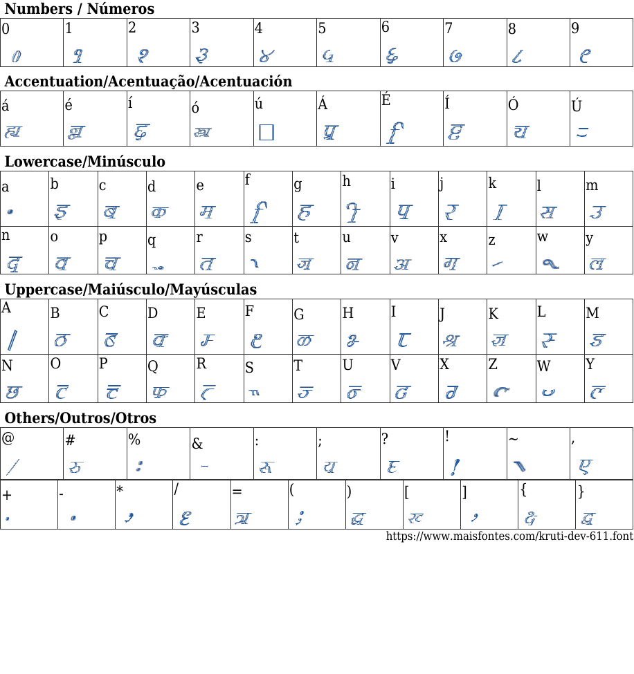Kruti Dev 611: Free Font Download | MaisFontes