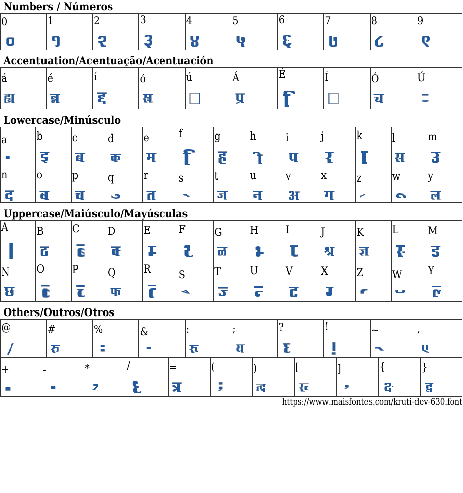 Kruti Dev 630: Free Font Download | MaisFontes
