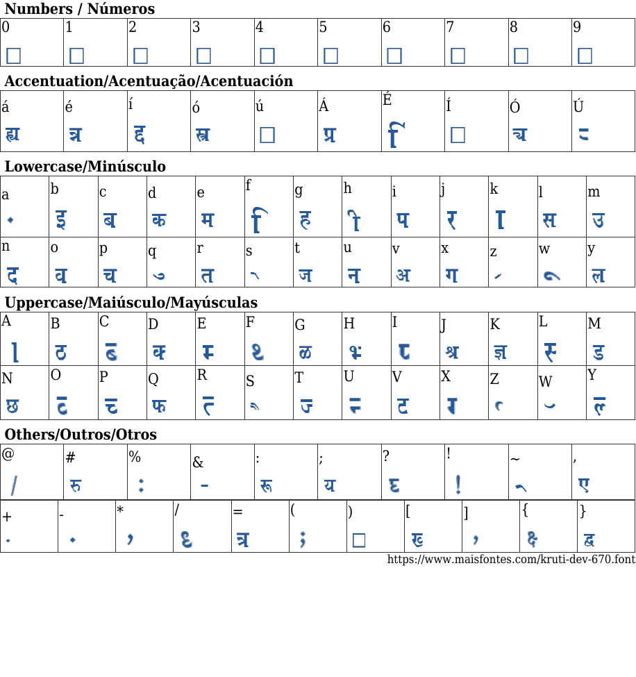 Kruti Dev 670: Free Font Download | MaisFontes