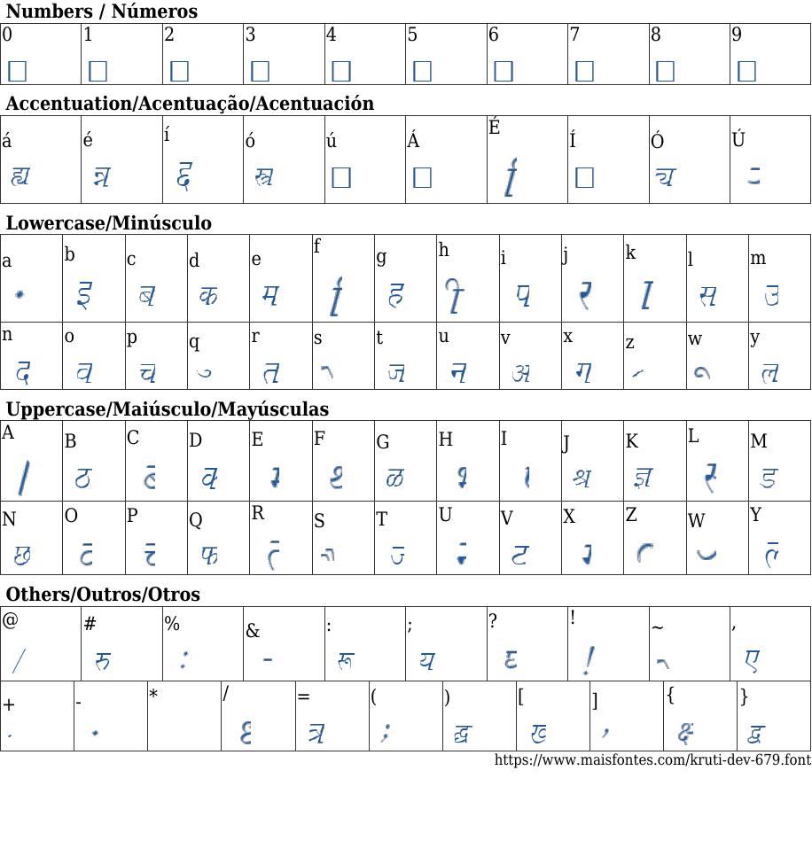 Kruti Dev 679: Free Font Download | MaisFontes