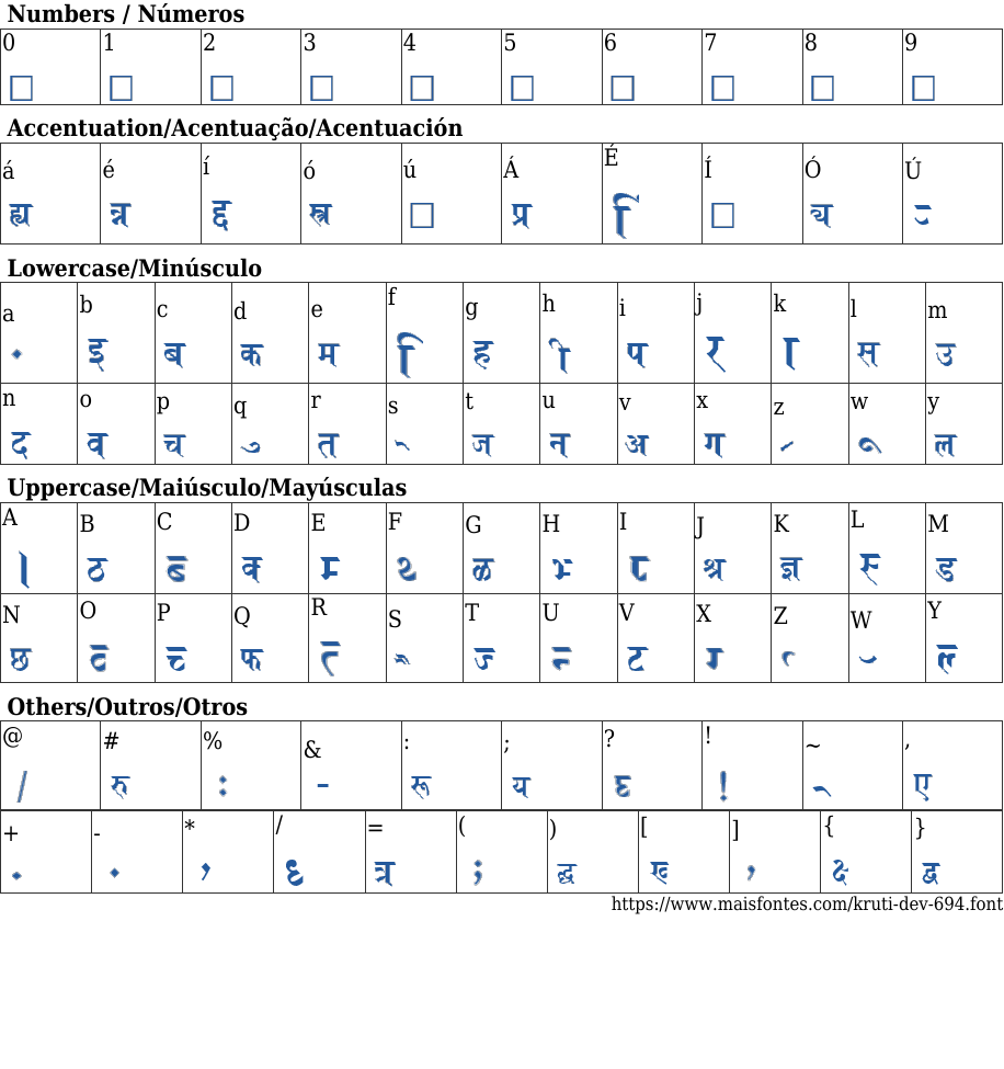 Kruti Dev 694 Font: Free Download | MaisFontes