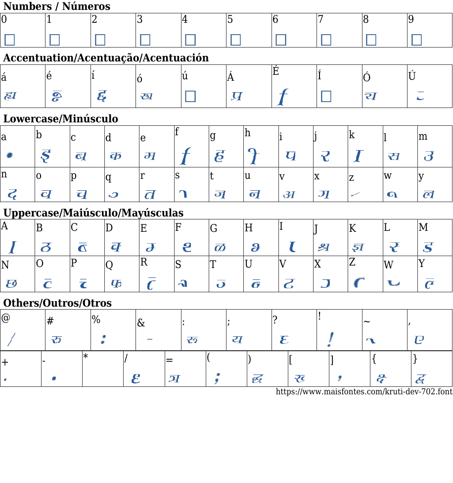 Kruti Dev 702: Free Font Download | MaisFontes