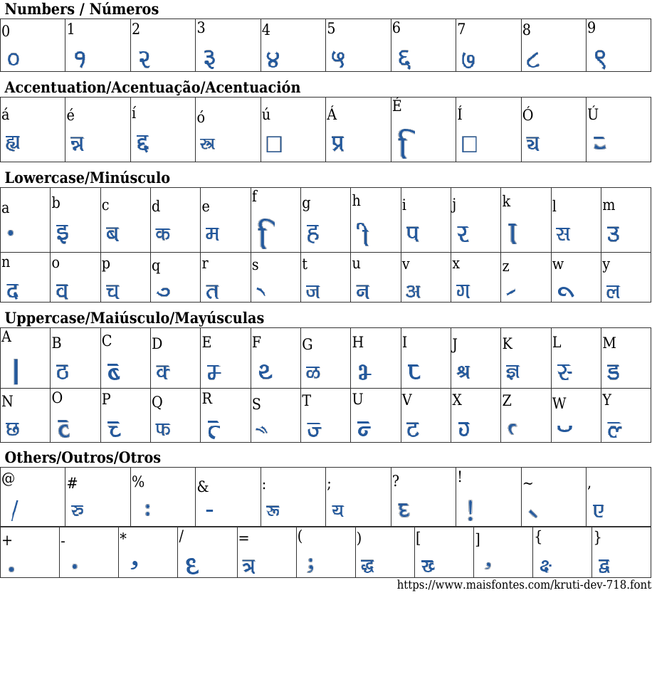Kruti Dev 718: Free Font Download | MaisFontes