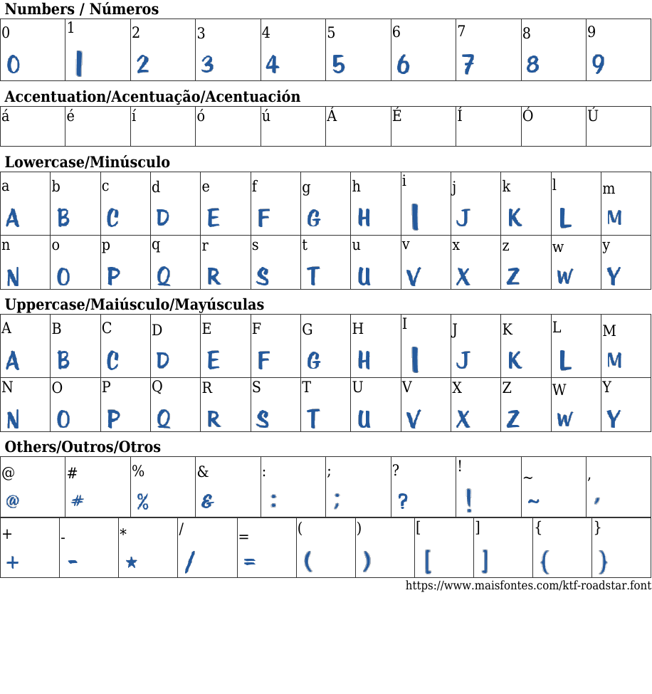 KTF Roadstar: Free Font Download | MaisFontes