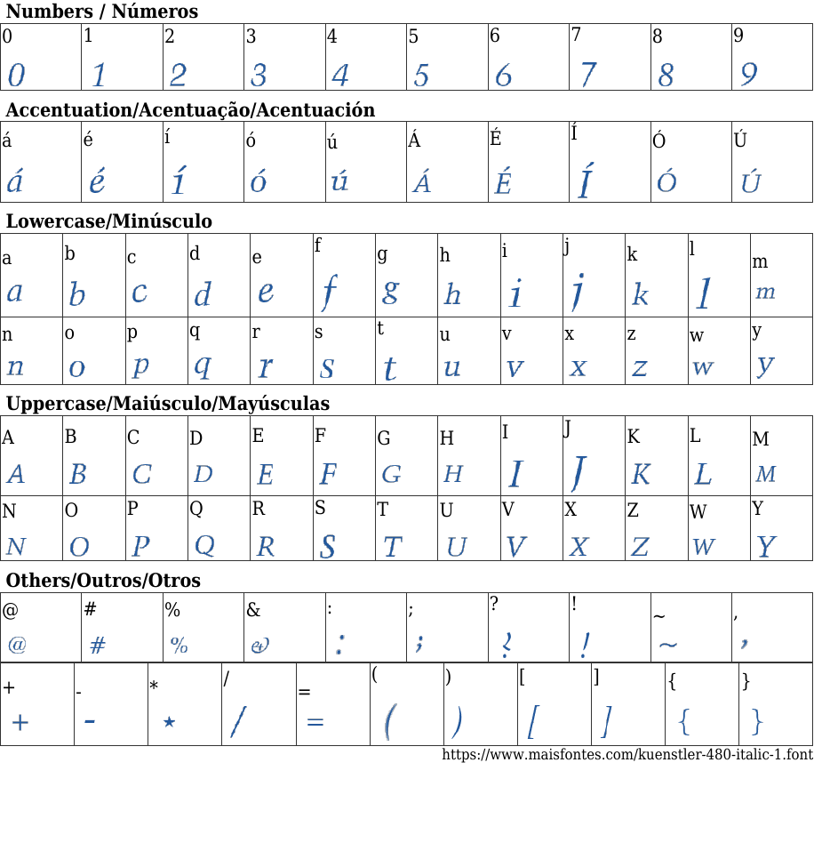 Kuenstler 480 Italic Font: Free Download | MaisFontes