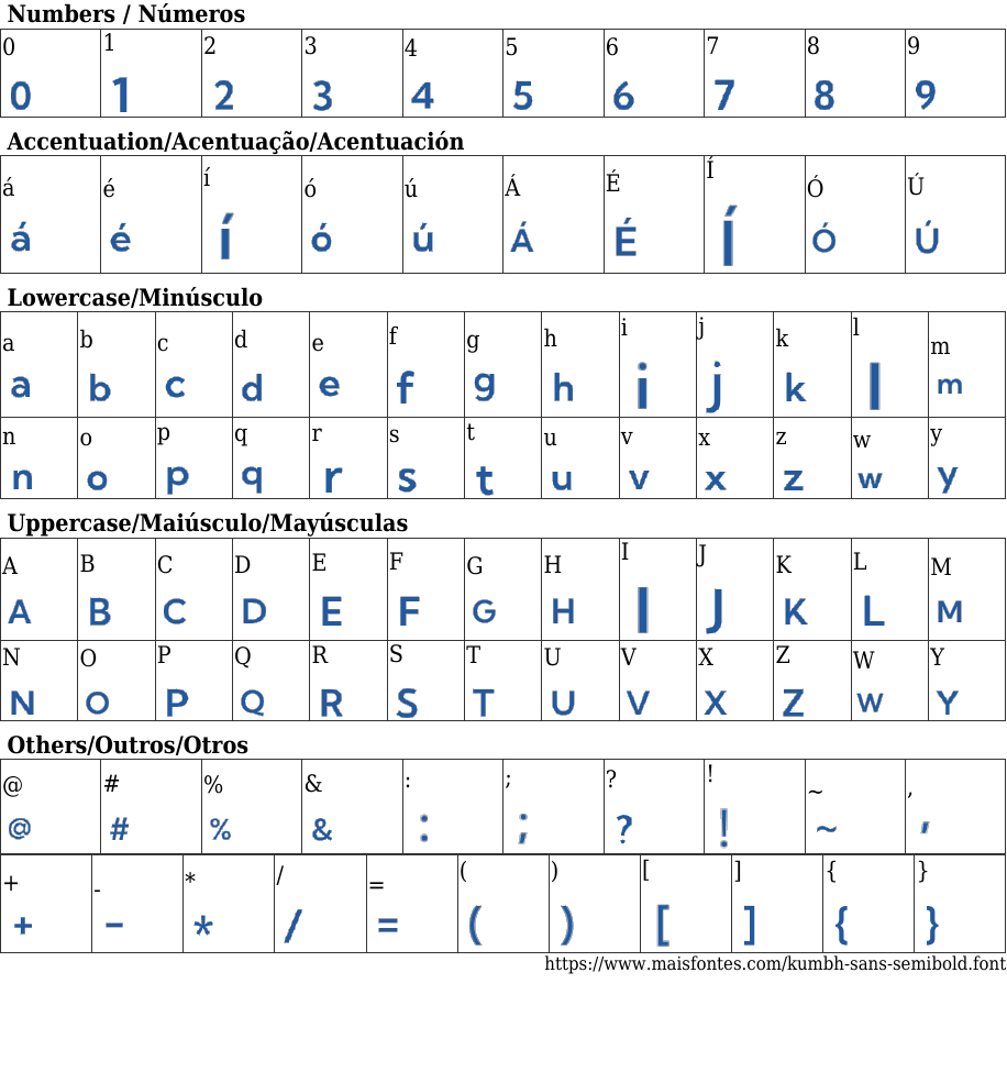 Kumbh Sans SemiBold Font: Free Download | MaisFontes