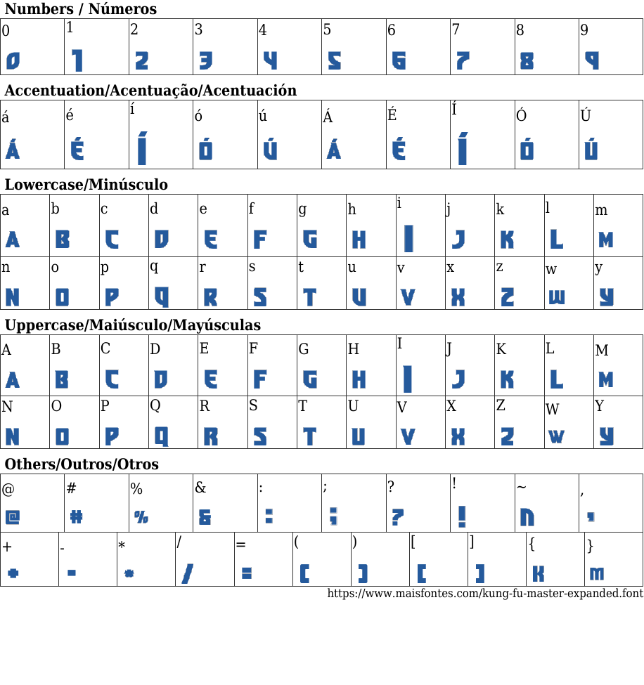 Kung Fu Master Expanded: Baixar Fonte Grátis | MaisFontes