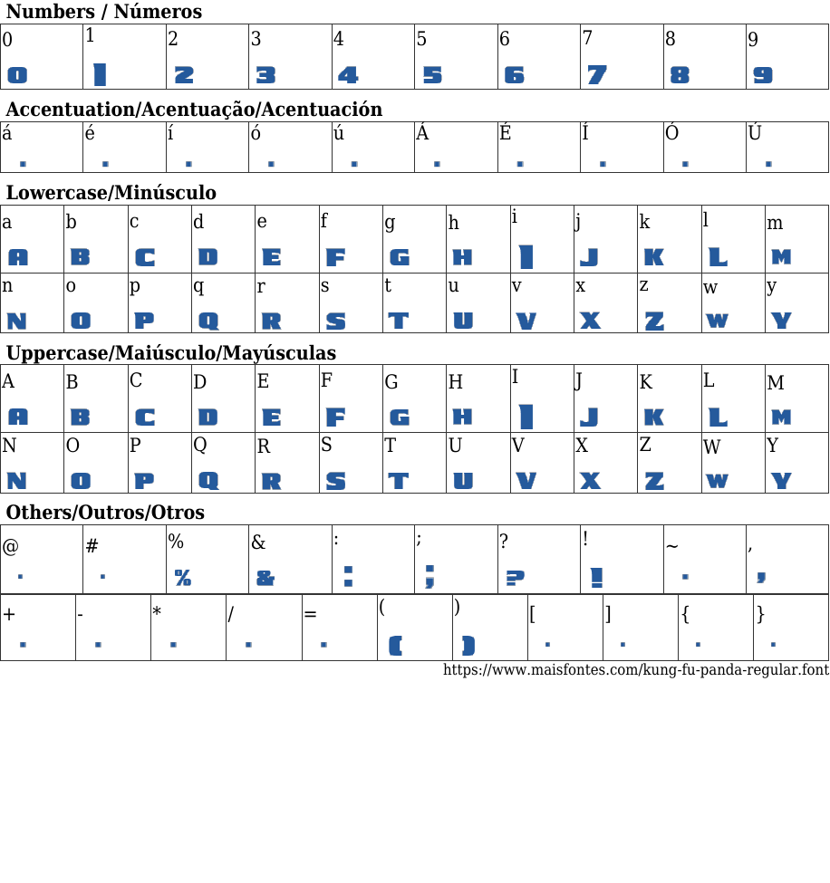 Kung Fu Panda Regular: Free Font Download | MaisFontes
