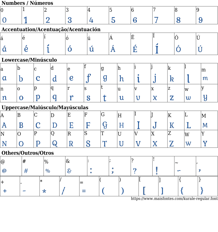 Kurale Regular: Free Font Download | MaisFontes