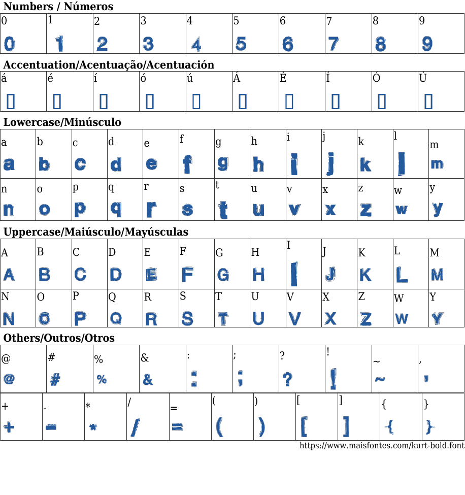 Kurt Bold: Baixar Fonte Grátis | MaisFontes