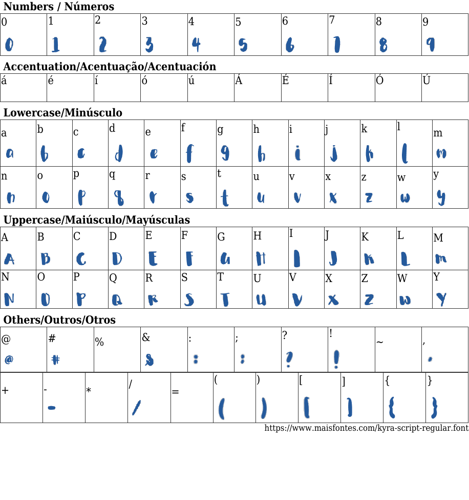 Kyra Script Regular: Baixar Fonte Grátis | MaisFontes