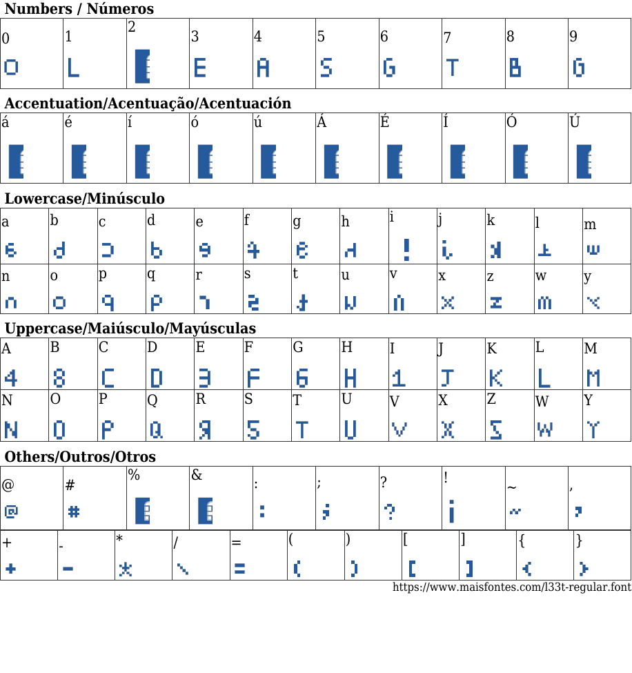 L33T Regular: Baixar Fonte Grátis | MaisFontes