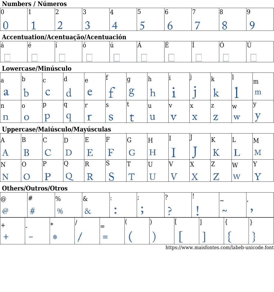 Labeb Unicode: Free Font Download | MaisFontes