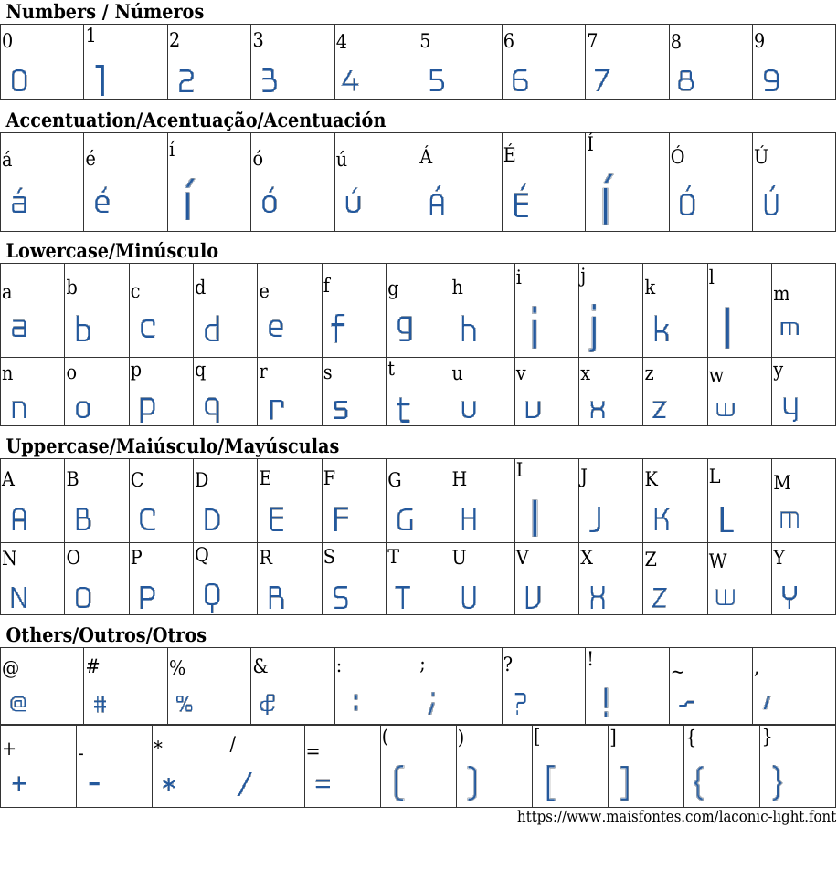 Laconic Light: Baixar Fonte Grátis | MaisFontes