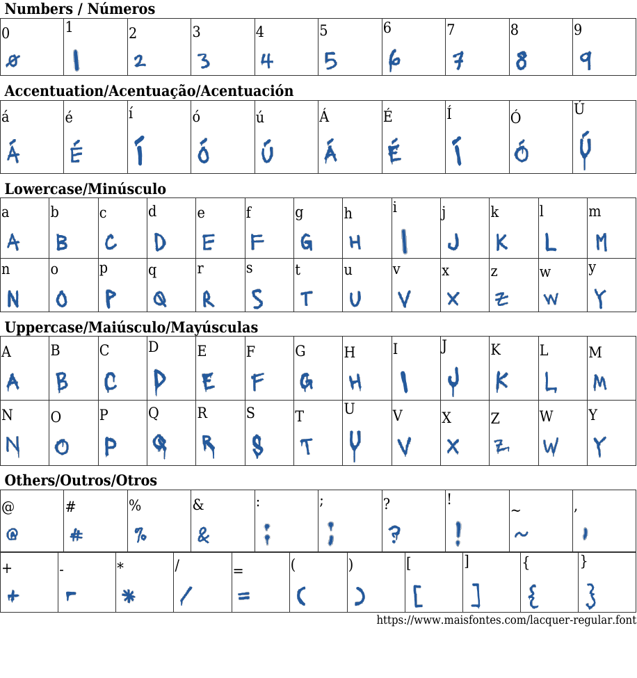 Lacquer Regular: Free Font Download | MaisFontes