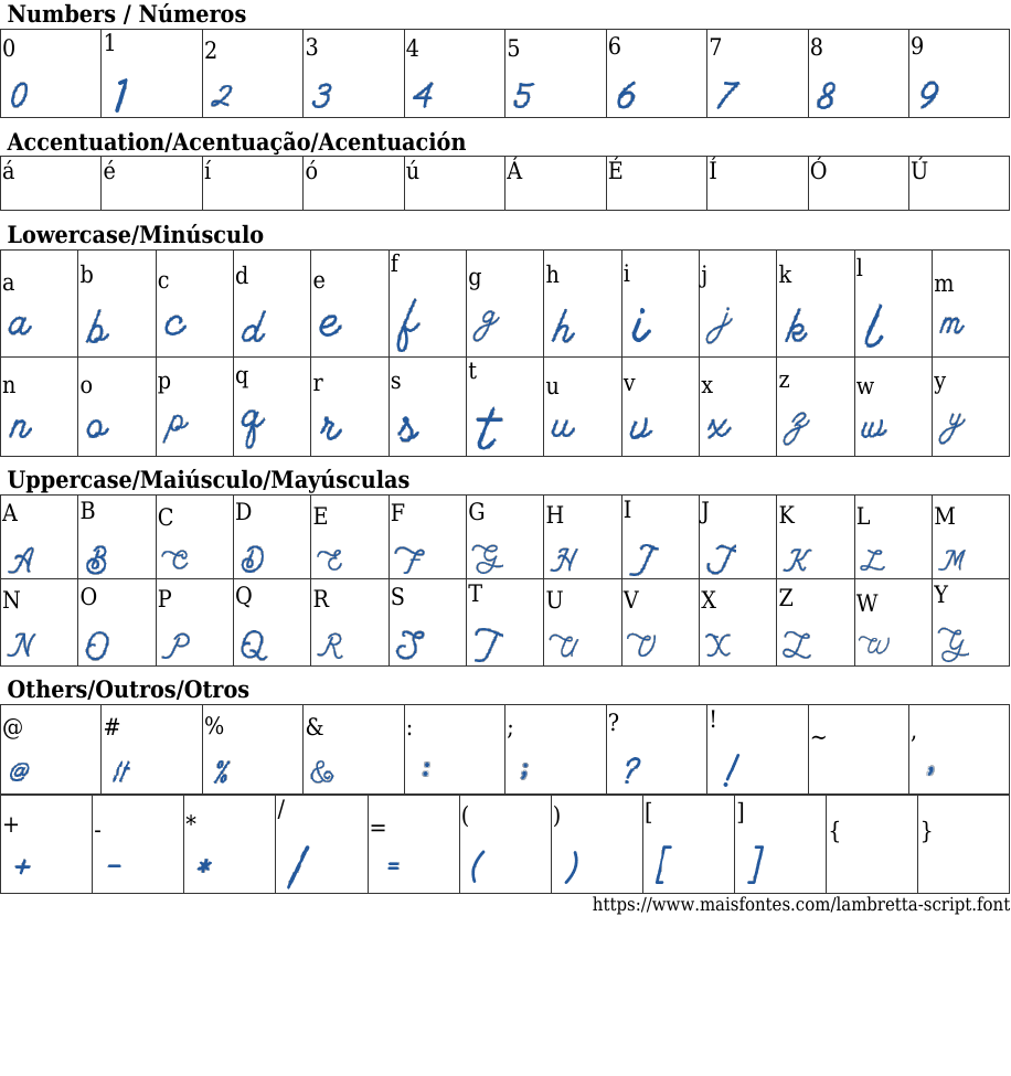 Lambretta Script: Free Font Download | MaisFontes