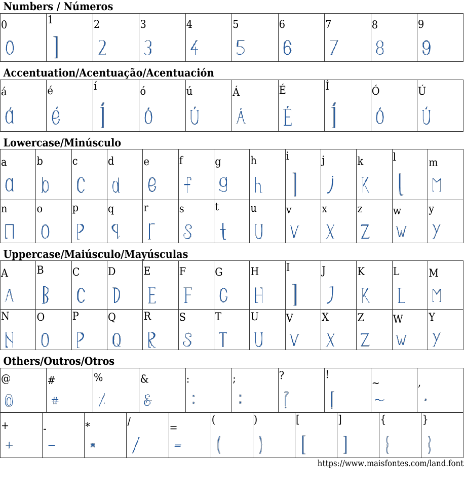 Land: Free Font Download | MaisFontes
