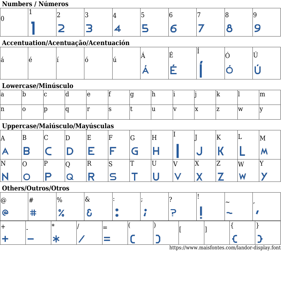 LANDOR DISPLAY CAPS: Baixar Fonte Grátis | MaisFontes