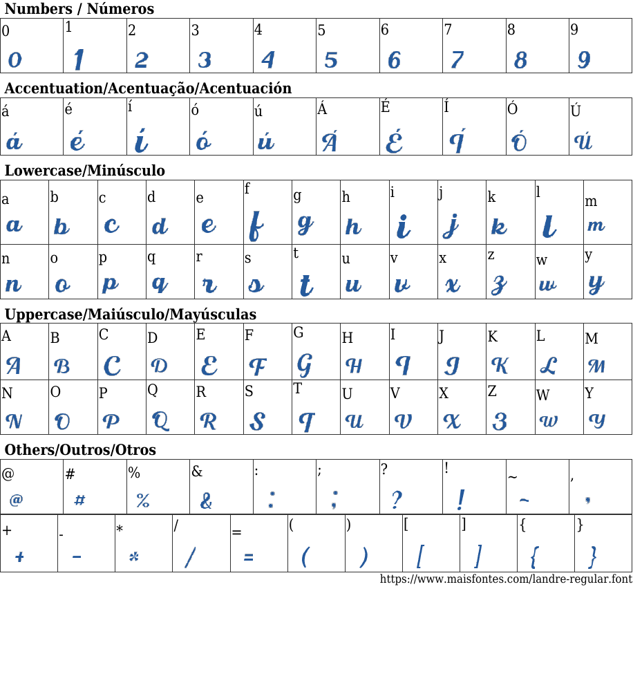 Landre Regular: Free Font Download | MaisFontes