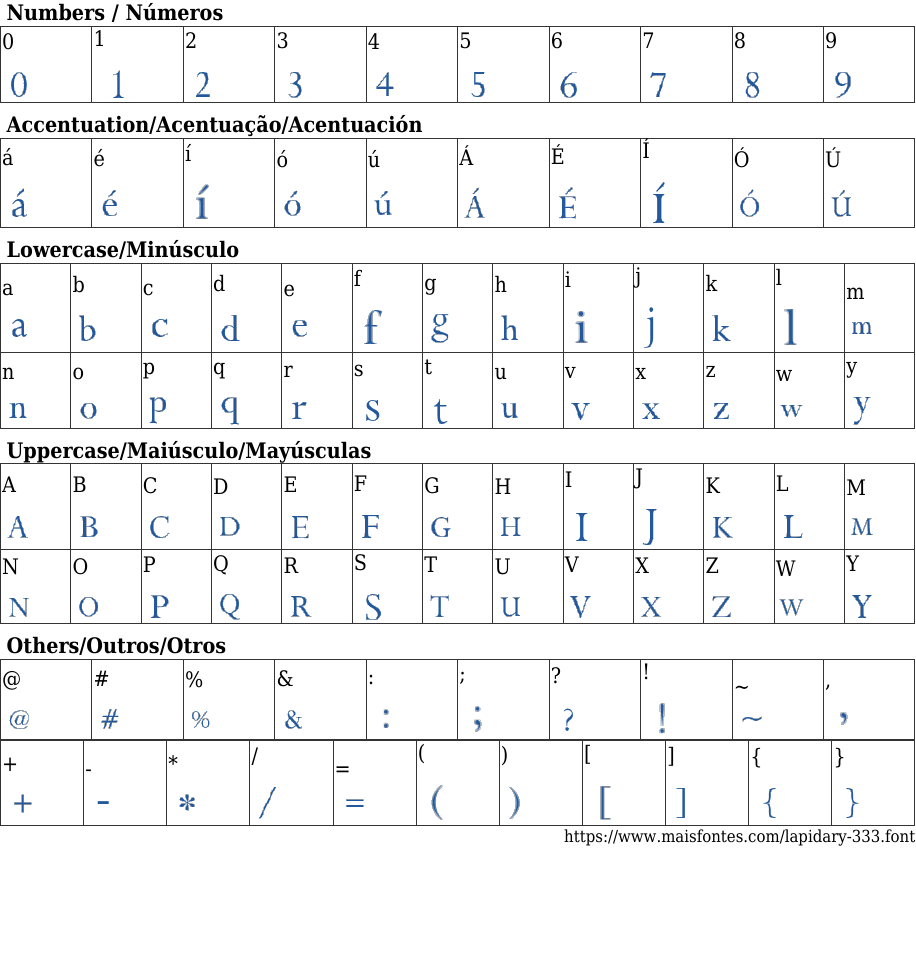 Lapidary 333 Font: Free Download | MaisFontes