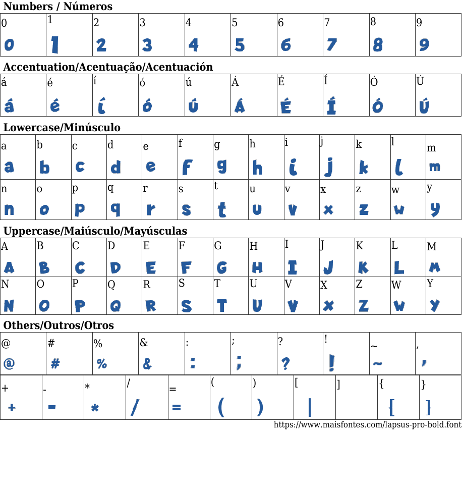 Lapsus Pro Bold: Free Font Download | MaisFontes