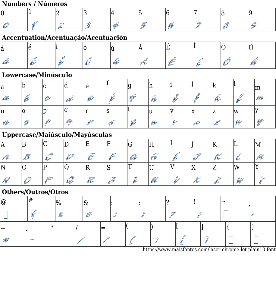 Laser Chrome LET: Free Font Download | MaisFontes