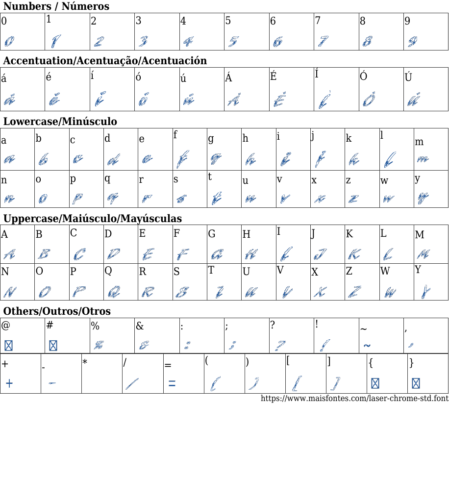 Laser Chrome Std: Free Font Download | MaisFontes