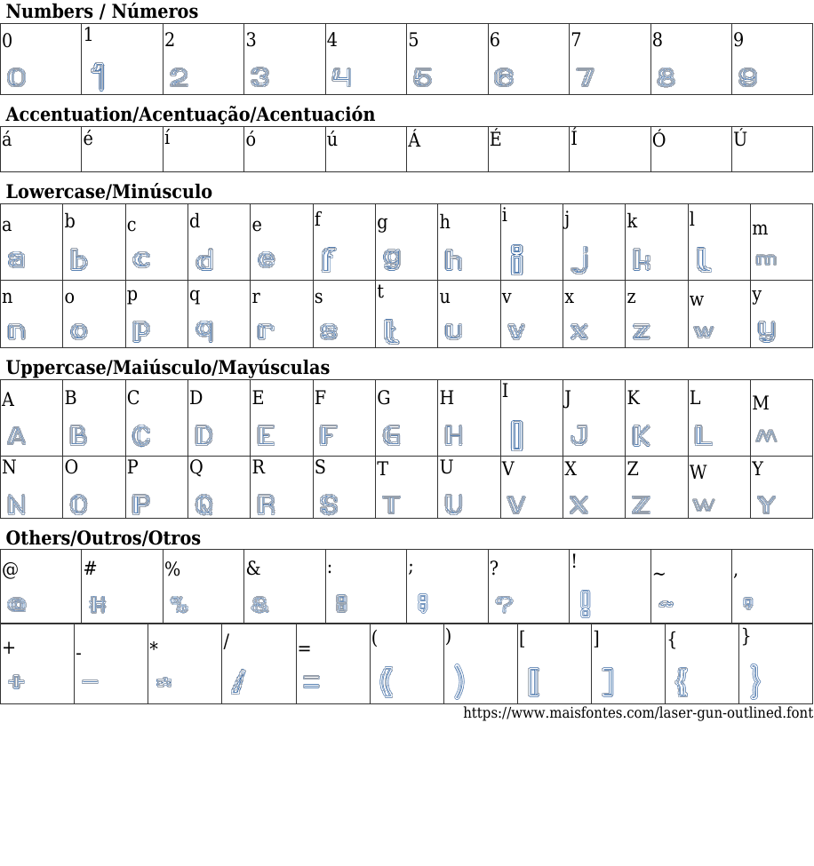 LASER GUN outlined: Free Font Download | MaisFontes