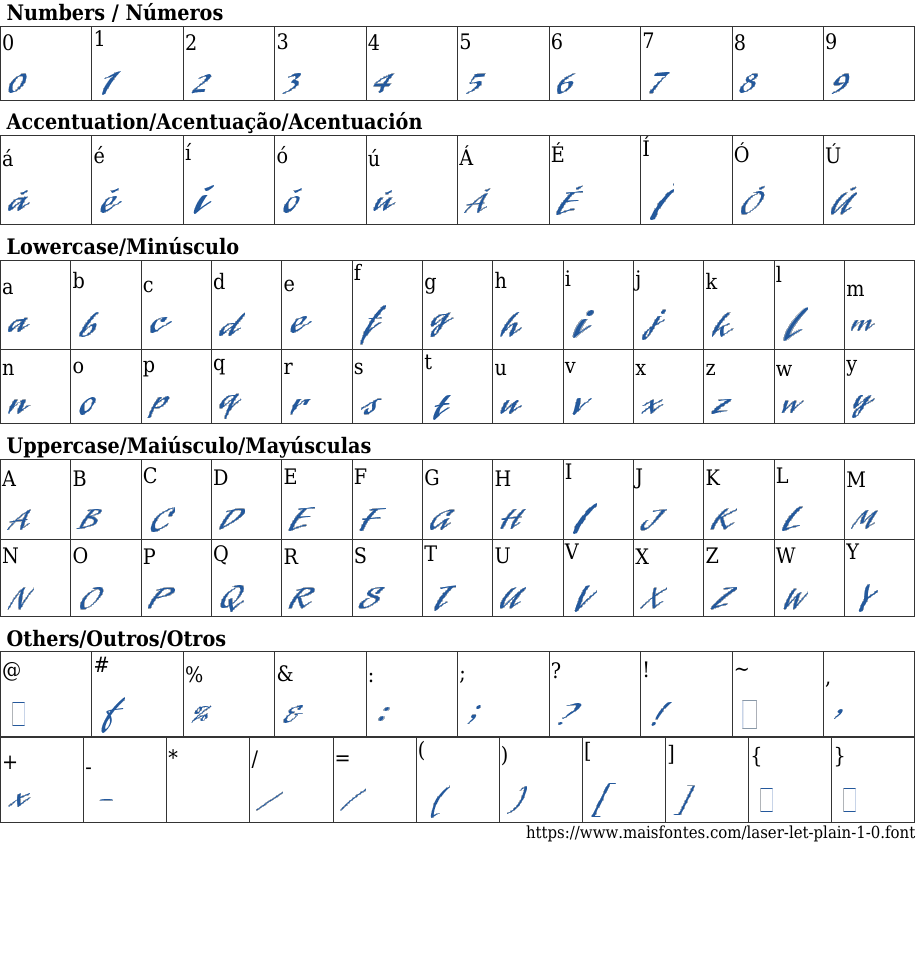 Laser LET Plain 1 0: Baixar Fonte Grátis | MaisFontes