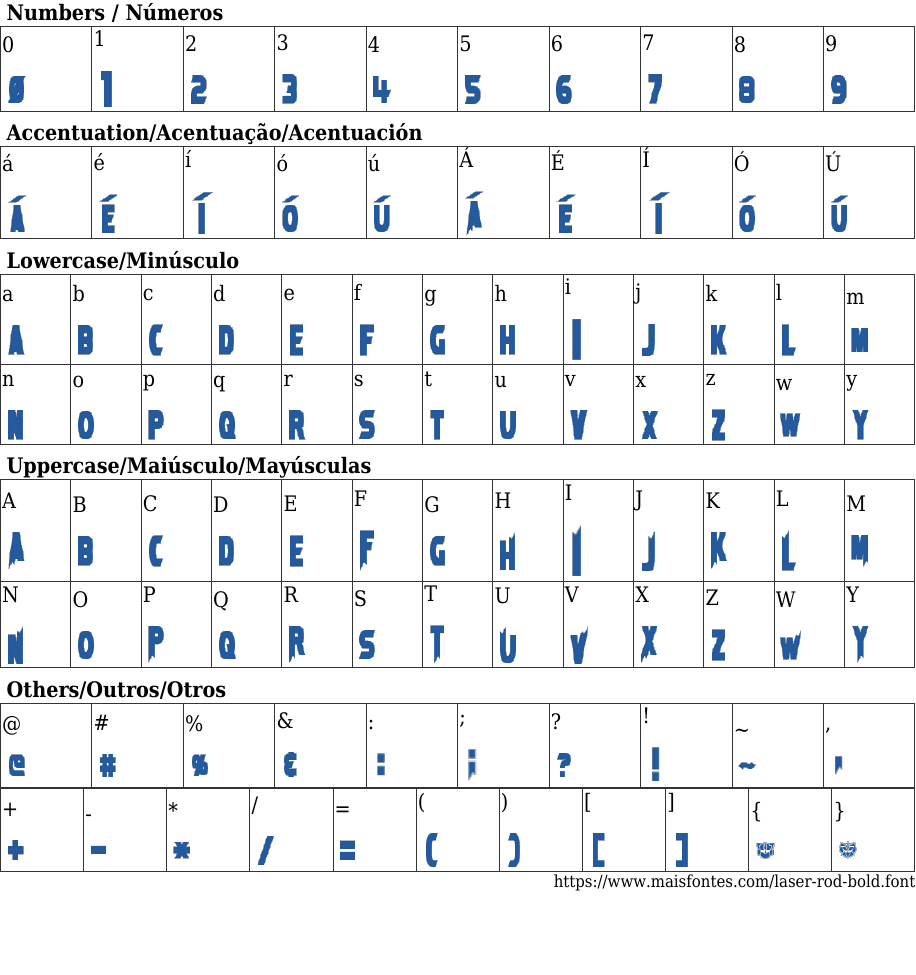 Laser Rod Bold Font: Free Download | MaisFontes