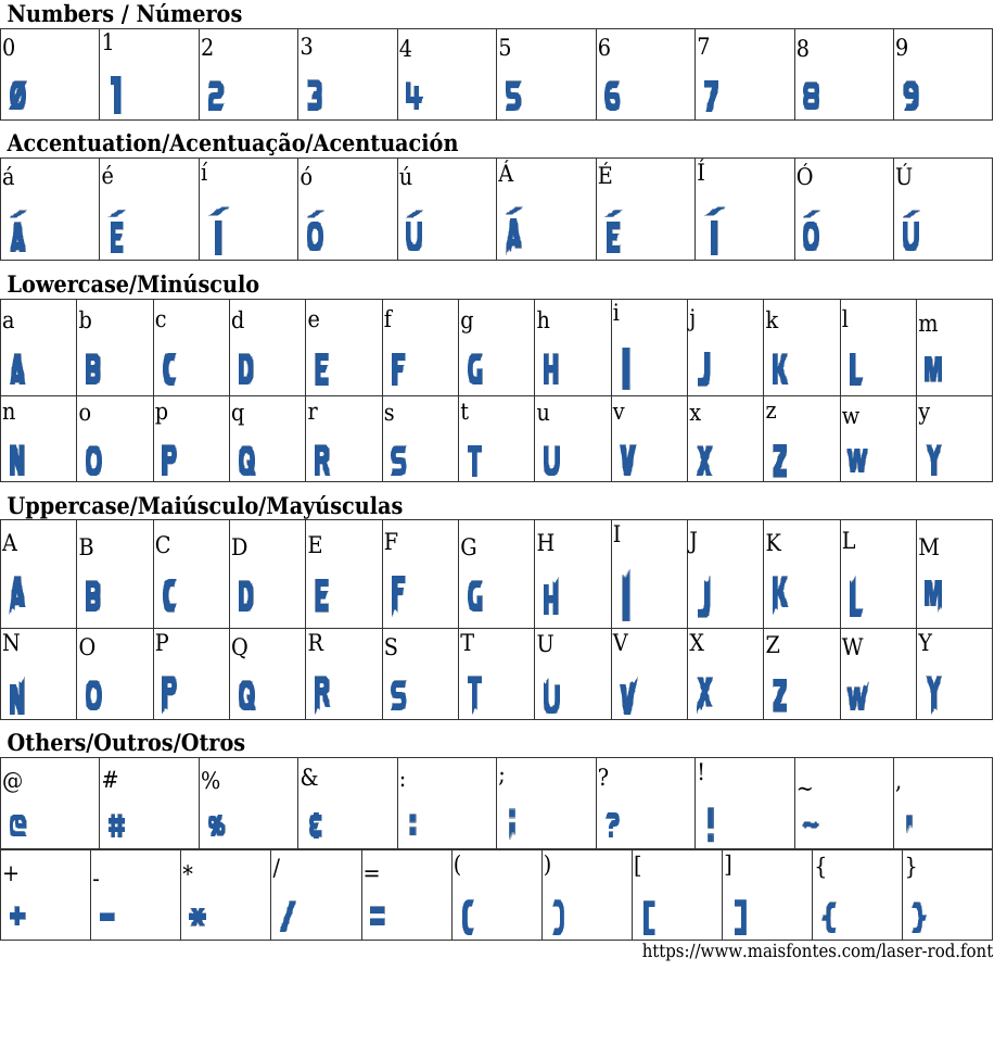 Laser Rod: Free Font Download | MaisFontes