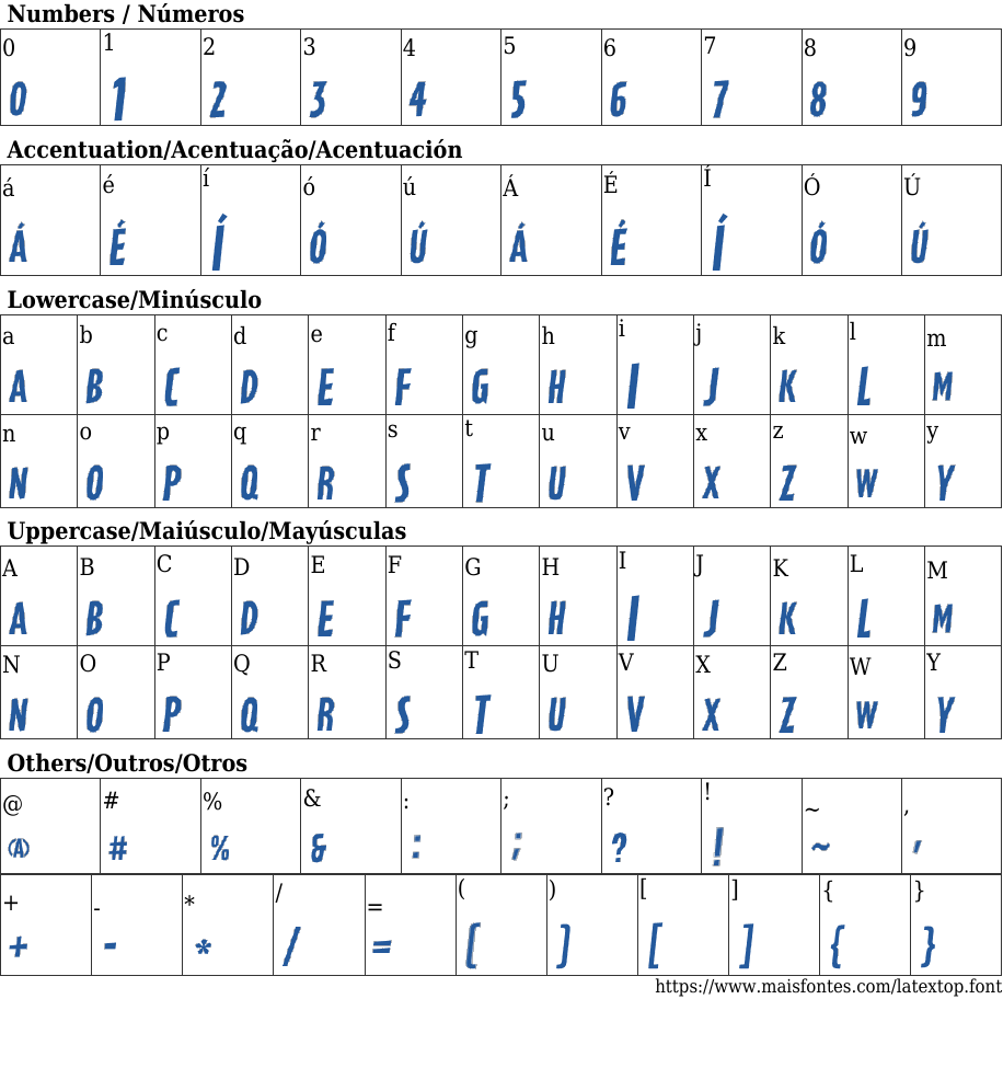 Latex Top: Free Font Download | MaisFontes